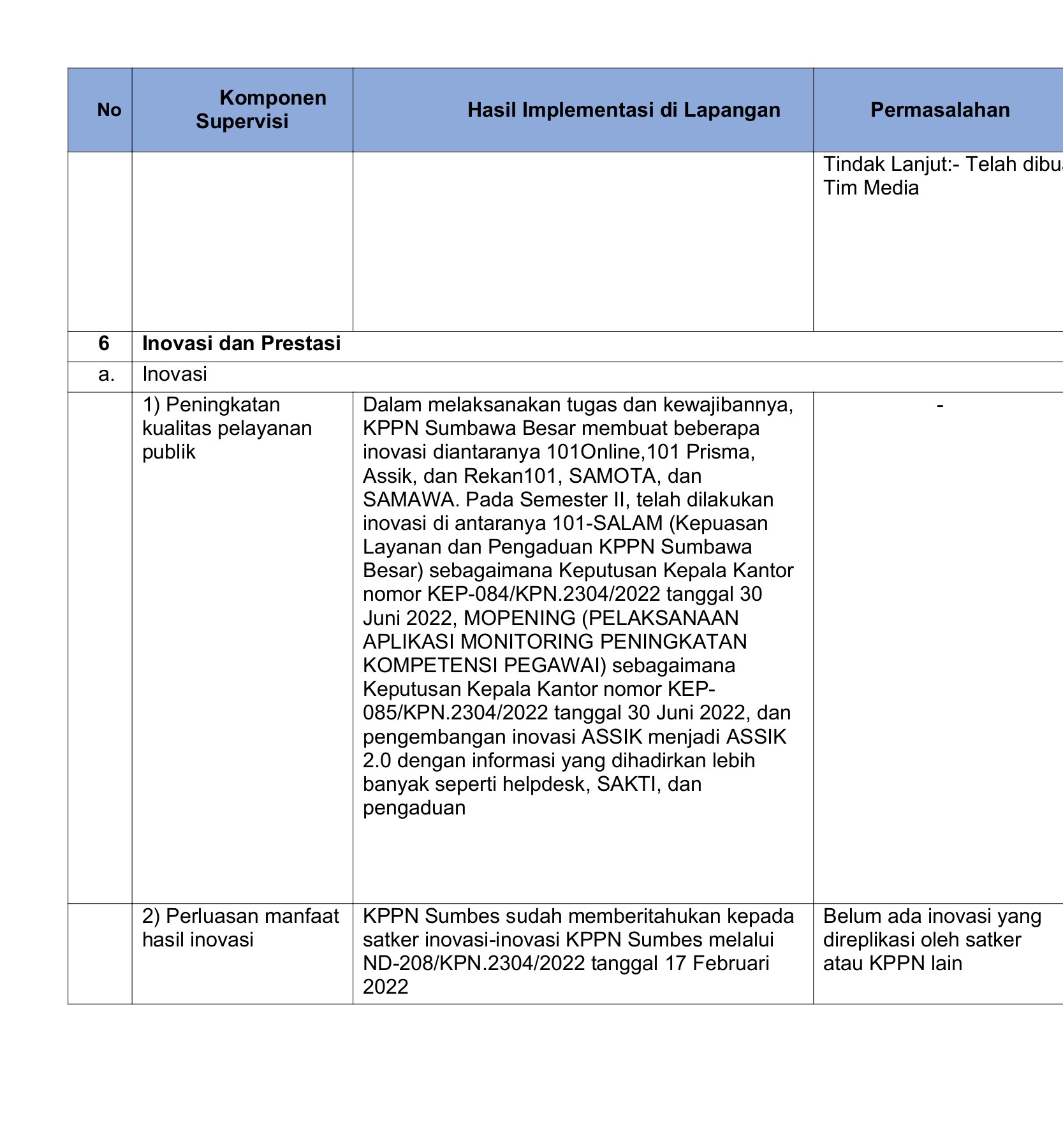 LHPS SEMESTER II NTB - baiqelina089 - Halaman 687 | PDF Online | PubHTML5