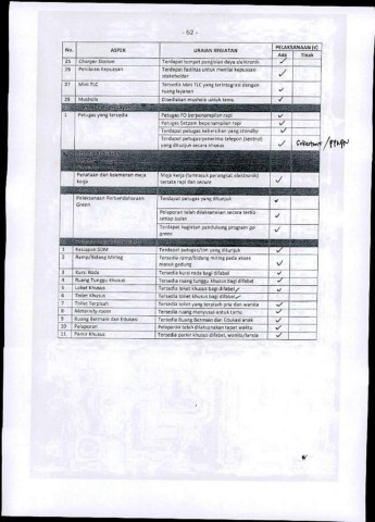 LHPS SEMESTER II NTB - baiqelina089 - Halaman 694 | PDF Online | PubHTML5
