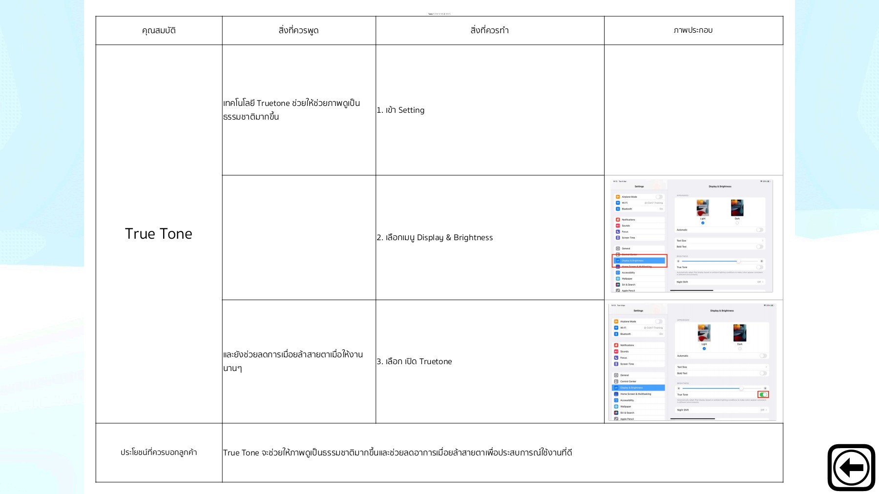 คู่มือสำหรับการทำ Workshop - re4perzz - Page 15 | Flip PDF Online | PubHTML5