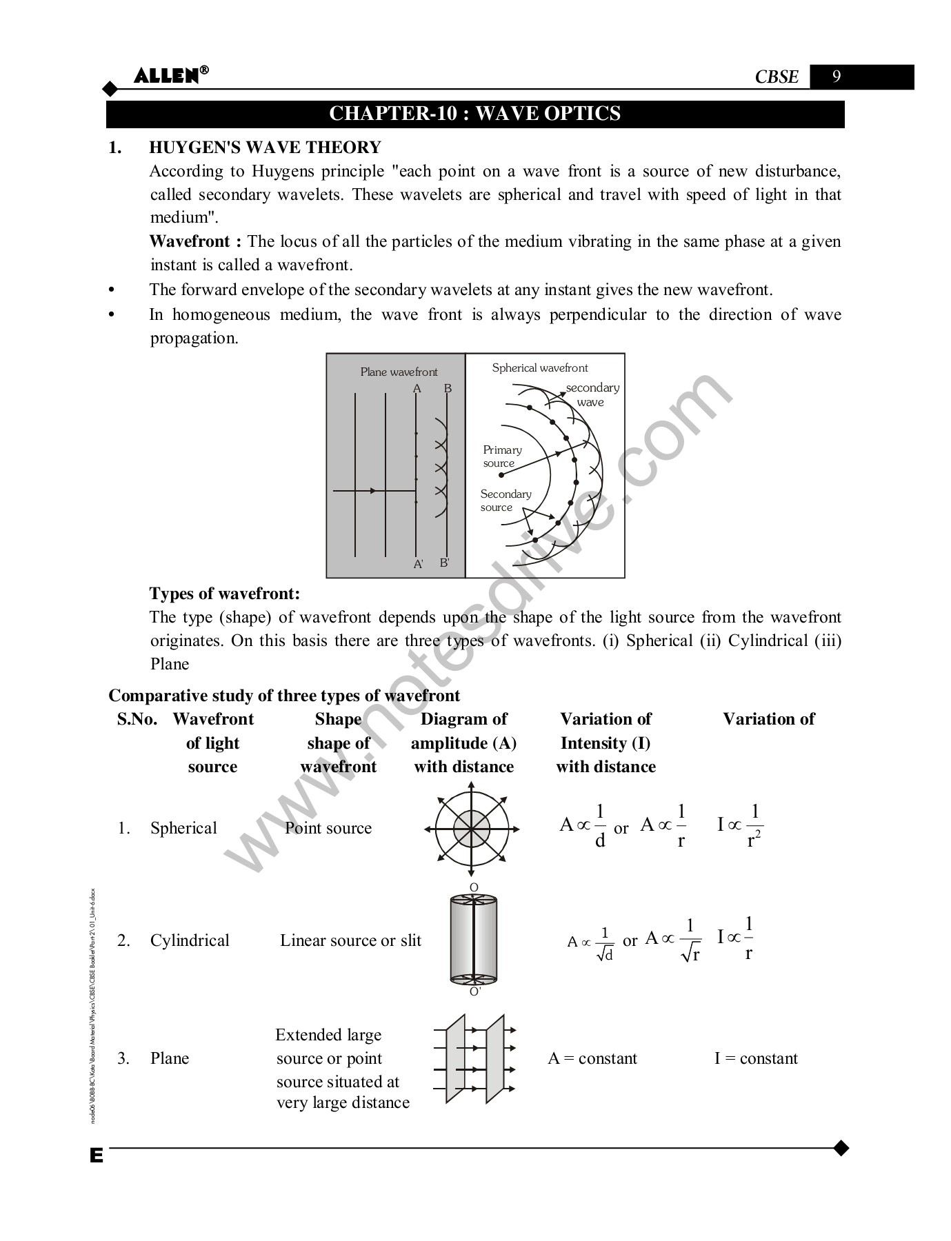 allen physics part 2 - Pankaj Kumar Chaudhary - Page 11 | Flip PDF ...
