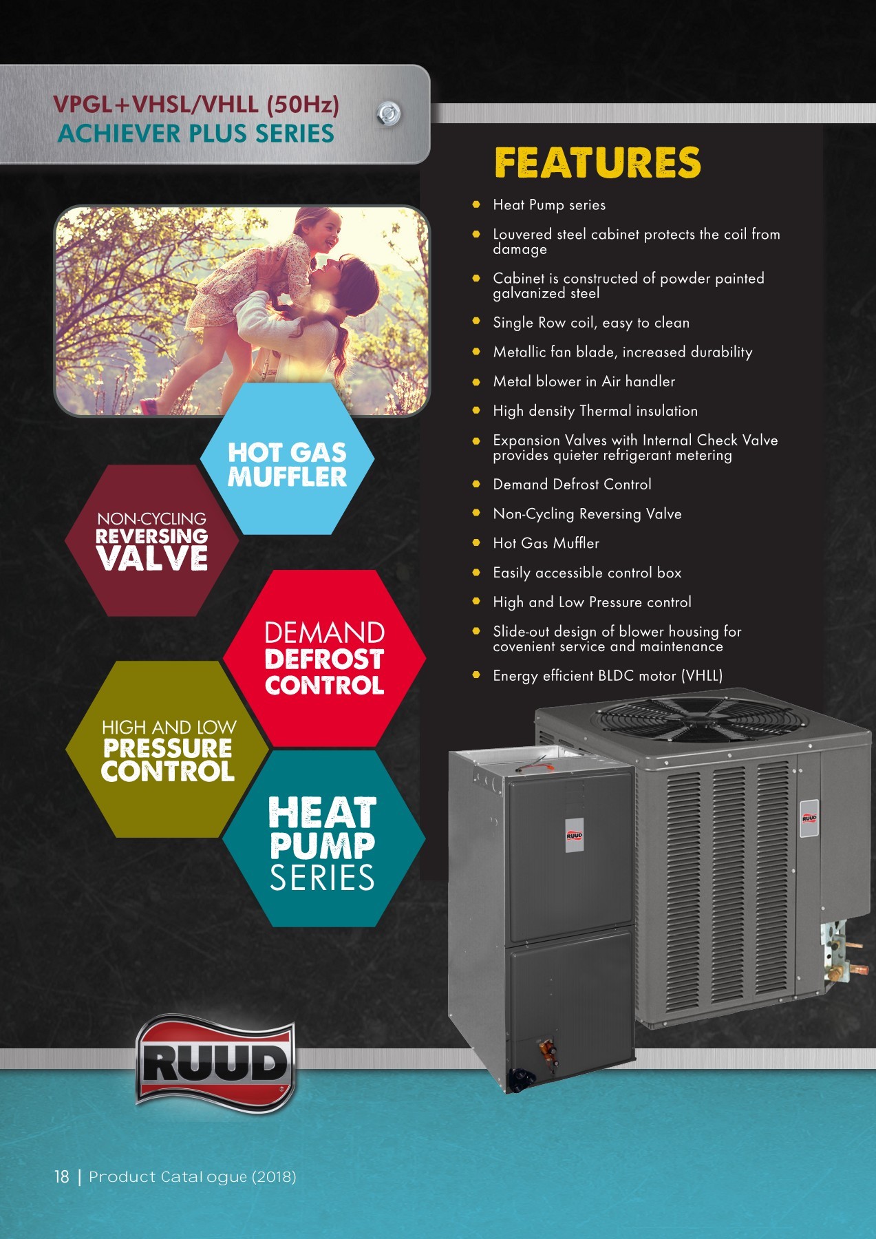 RUUD CATALOGUE 2018 - Rheem Manufacturing MEA FZE - Page 18 | Flip PDF ...