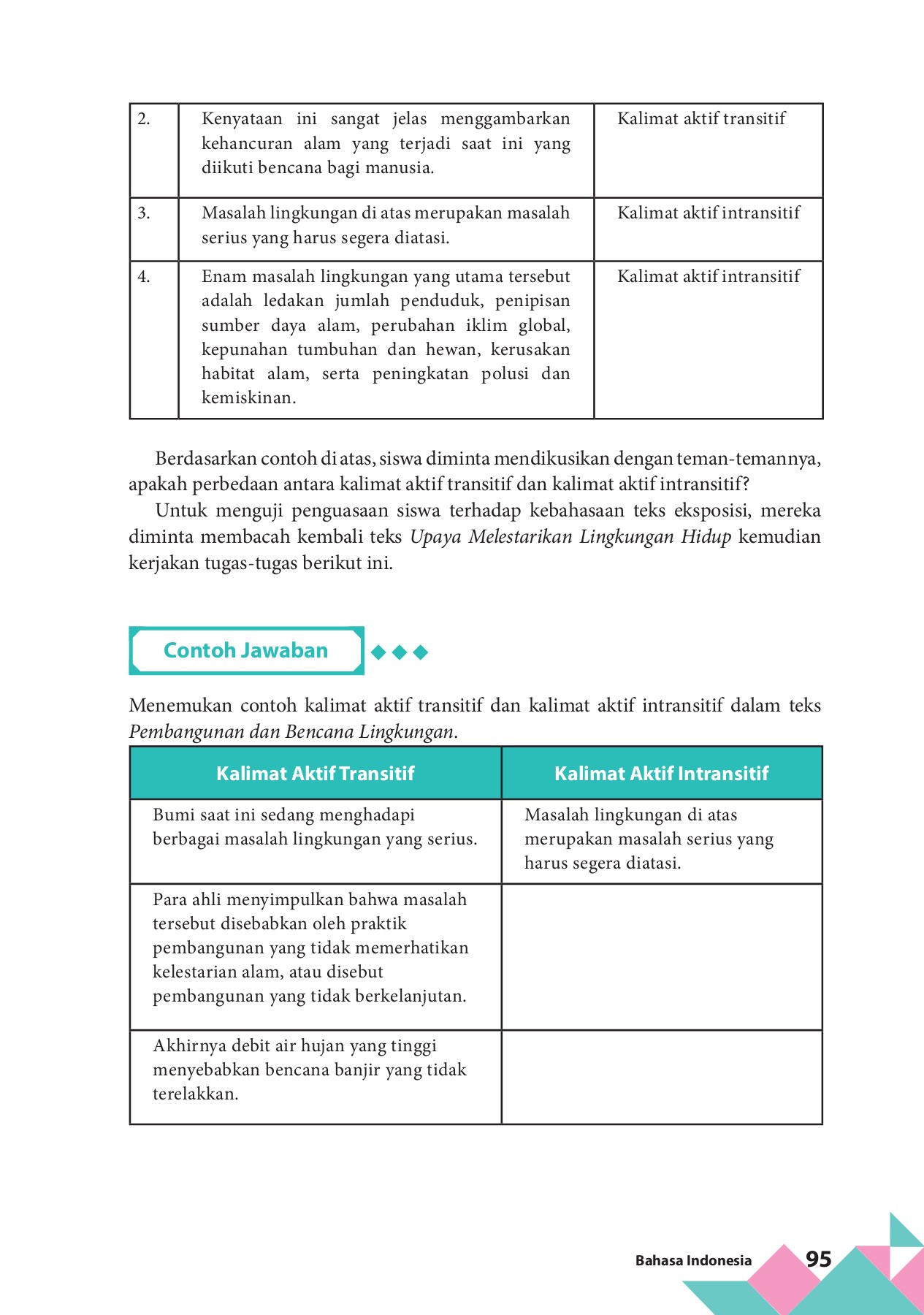 BUKU PAKET BAHASA INDONESIA KELAS X - aspuri safitri - Halaman 113 | PDF Online | PubHTML5