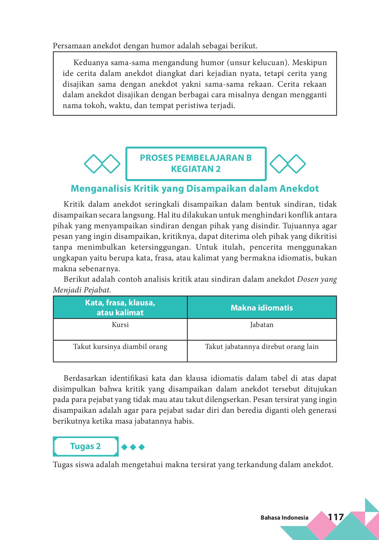 BUKU PAKET BAHASA INDONESIA KELAS X - aspuri safitri - Halaman 135 | PDF Online | PubHTML5