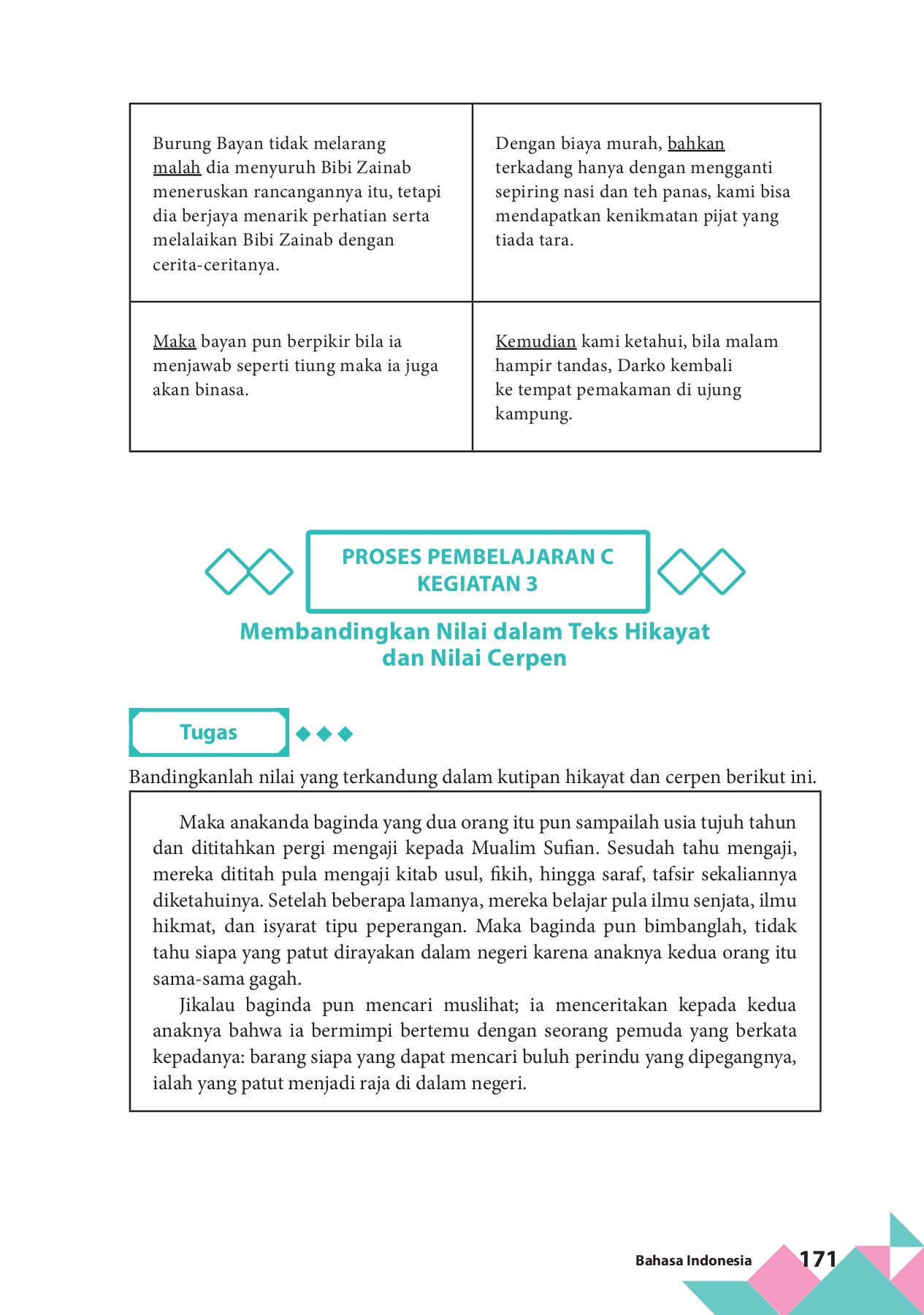 BUKU PAKET BAHASA INDONESIA KELAS X - aspuri safitri - Halaman 189 | PDF Online | PubHTML5