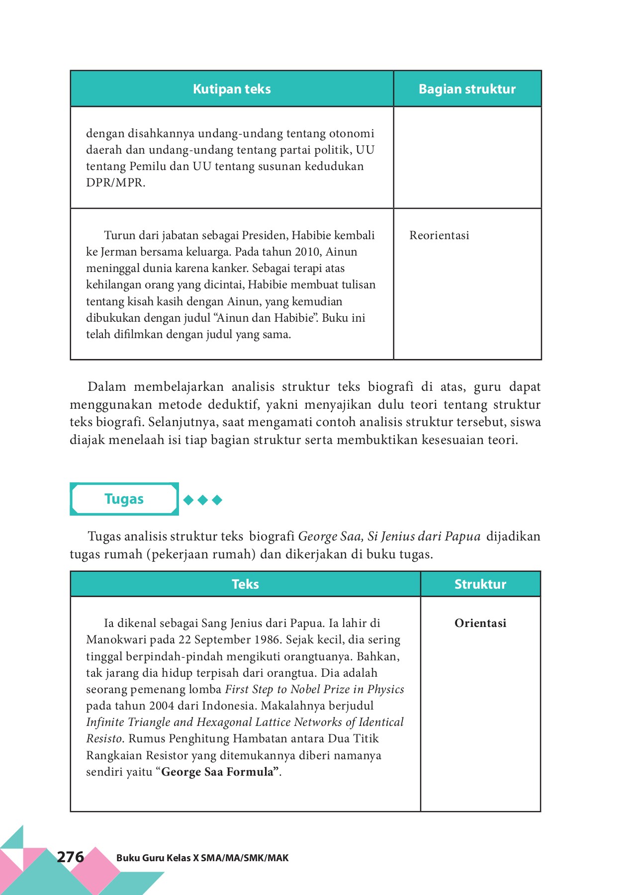 BUKU PAKET BAHASA INDONESIA KELAS X - aspuri safitri - Halaman 294 | PDF Online | PubHTML5
