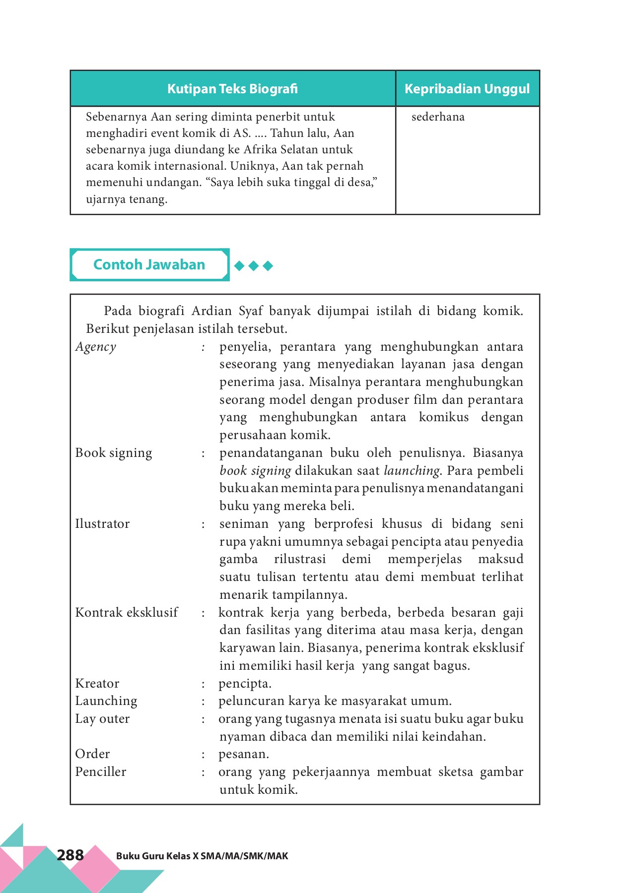 BUKU PAKET BAHASA INDONESIA KELAS X - aspuri safitri - Halaman 306 | PDF Online | PubHTML5