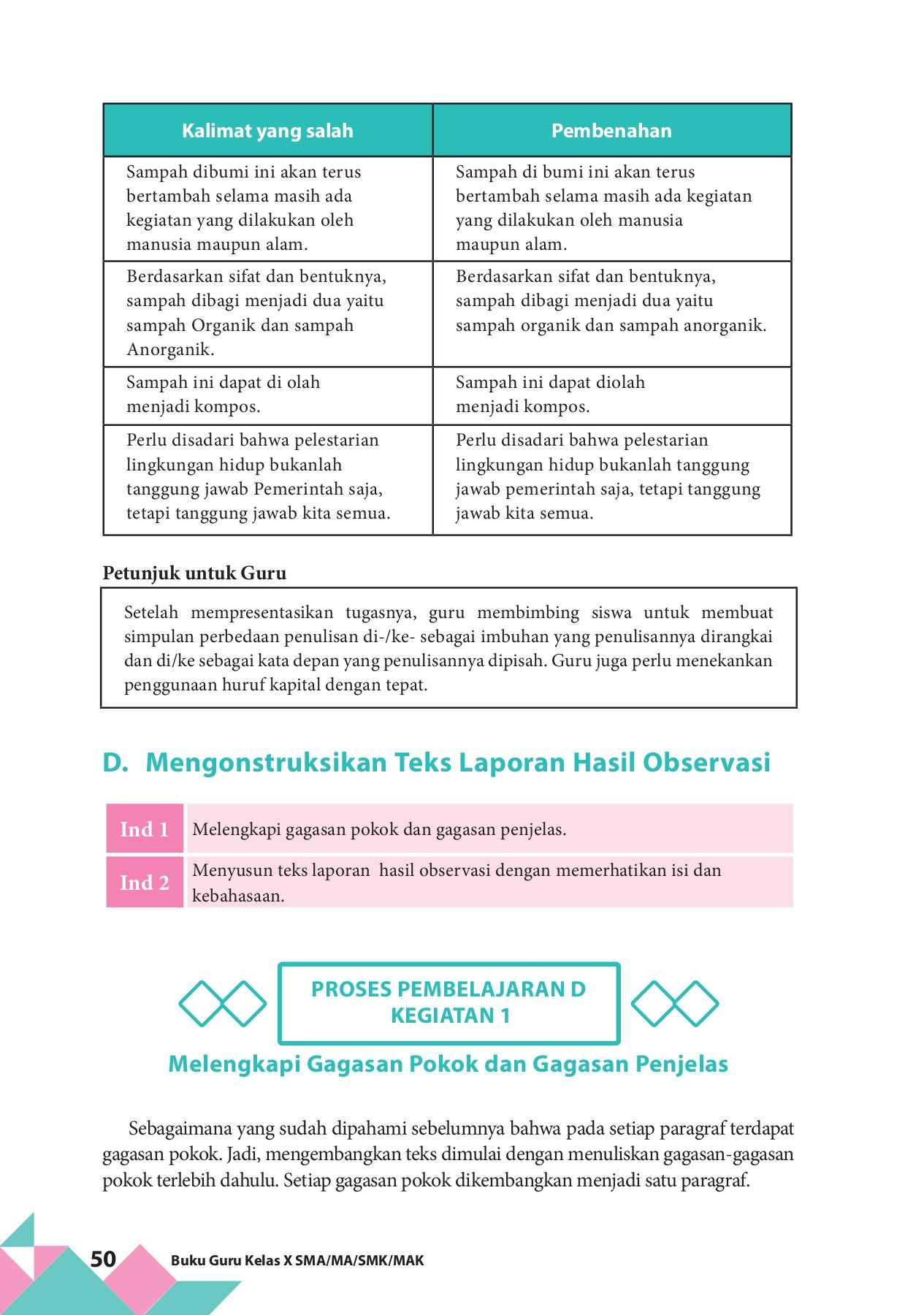 BUKU PAKET BAHASA INDONESIA KELAS X - aspuri safitri - Halaman 68 | PDF Online | PubHTML5