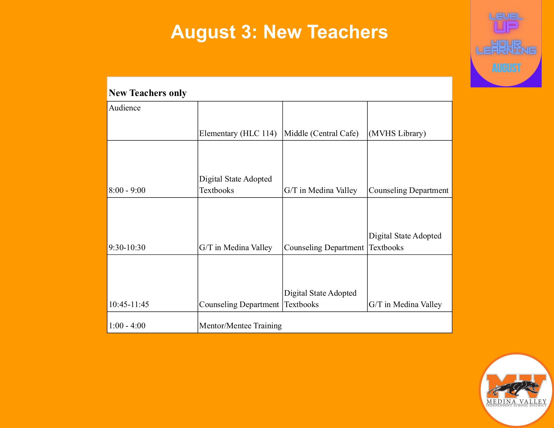 Level Up Your Learning 2021 - JoAnne Rodriguezparra - Page 3 | Flip PDF ...