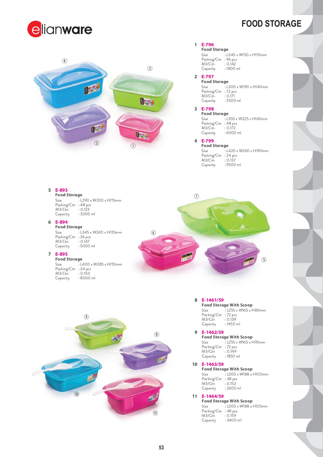 Elianware's Catalog 2021 - EE-LIAN (M) ENTERPRISE SDN. BHD. - Page 57 ...