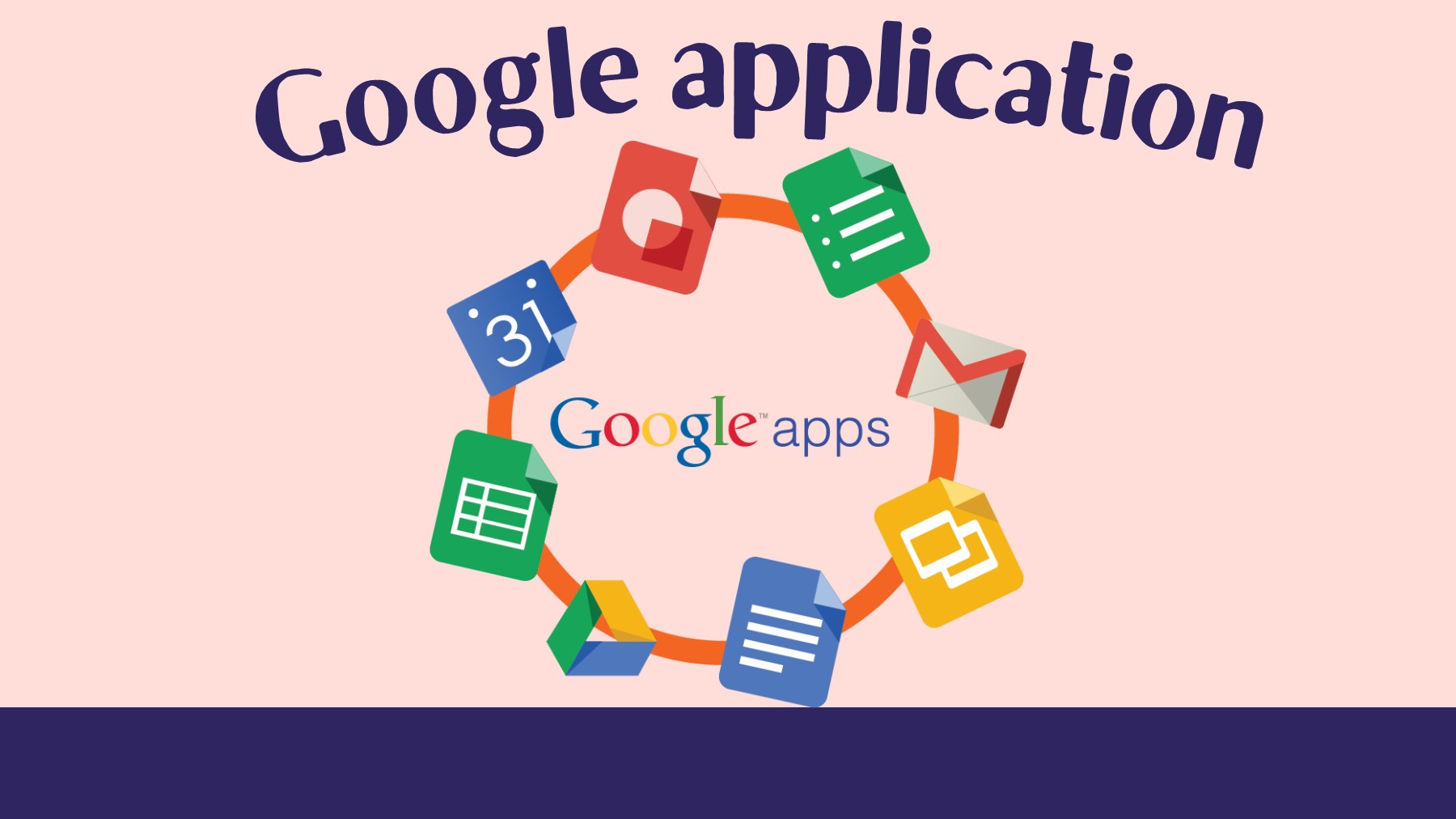 Google application - มาย - หน้าหนังสือ 1 - 16 | พลิก PDF ออนไลน์ | PubHTML5