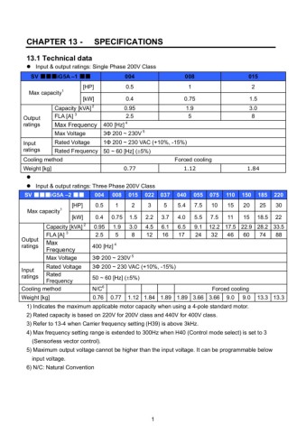 Inverter LS SV-iG5A User Manual - Thiết bị điện công nghiệp Amazen ...