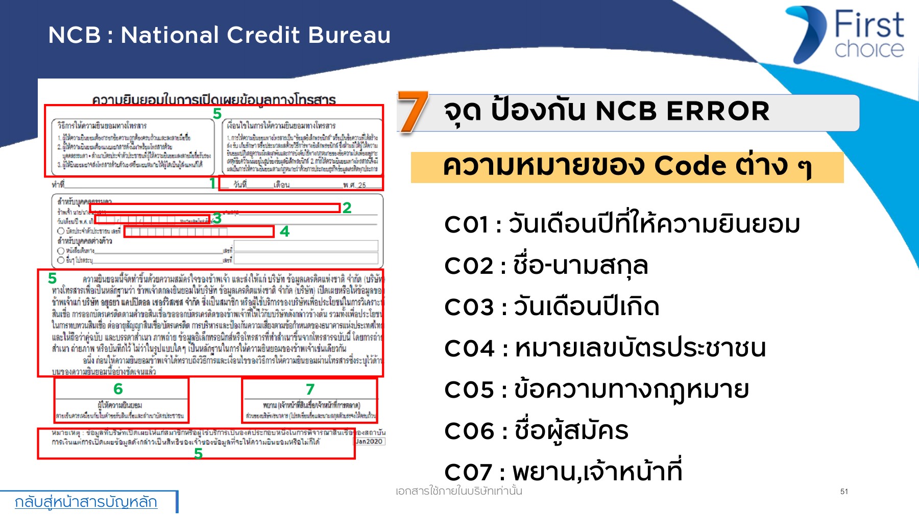 PC Manual V. KFC0520 - peekook.cyber - หน้าหนังสือ 51 | พลิก PDF ...