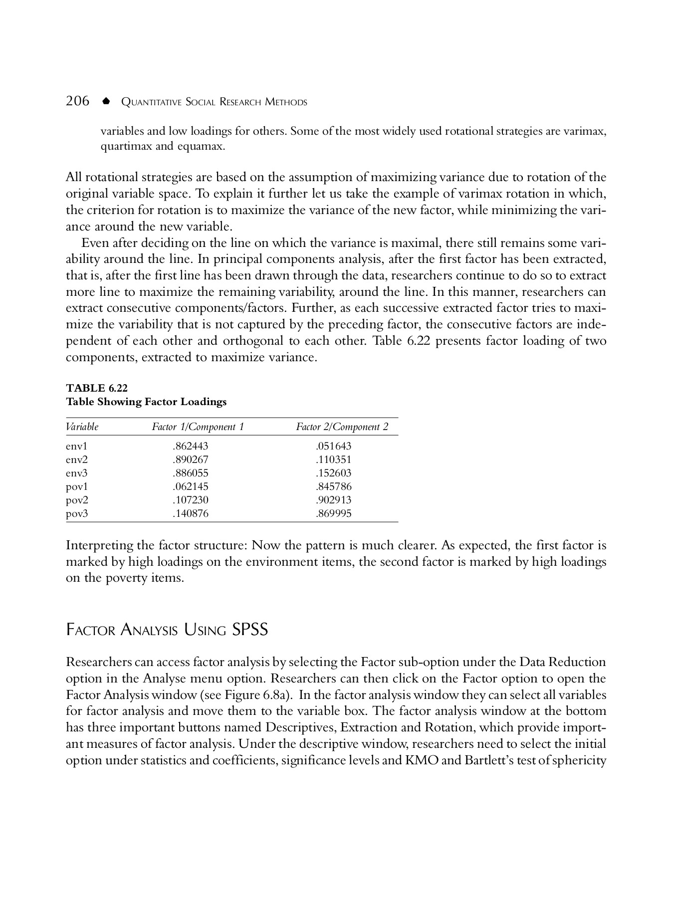 quantitative social science research by Kultar Singh - LATE SURESHANNA ...