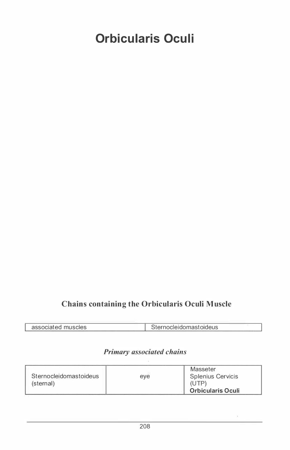 Myofascial muscle chains - Horizon College of Physiotherapy - Page 224 ...