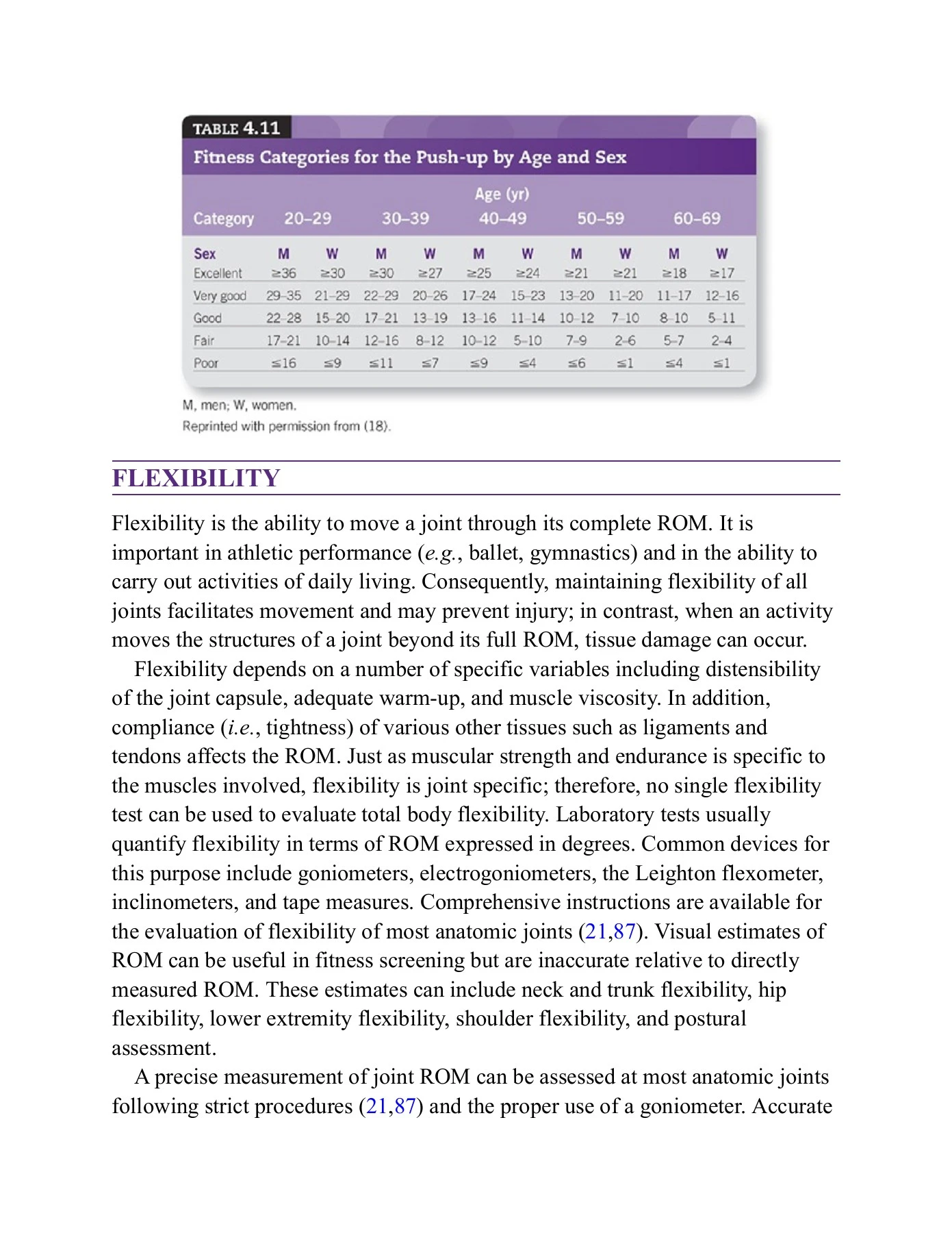 ACSM’s Guidelines for Exercise Testing and Prescription - LATE ...