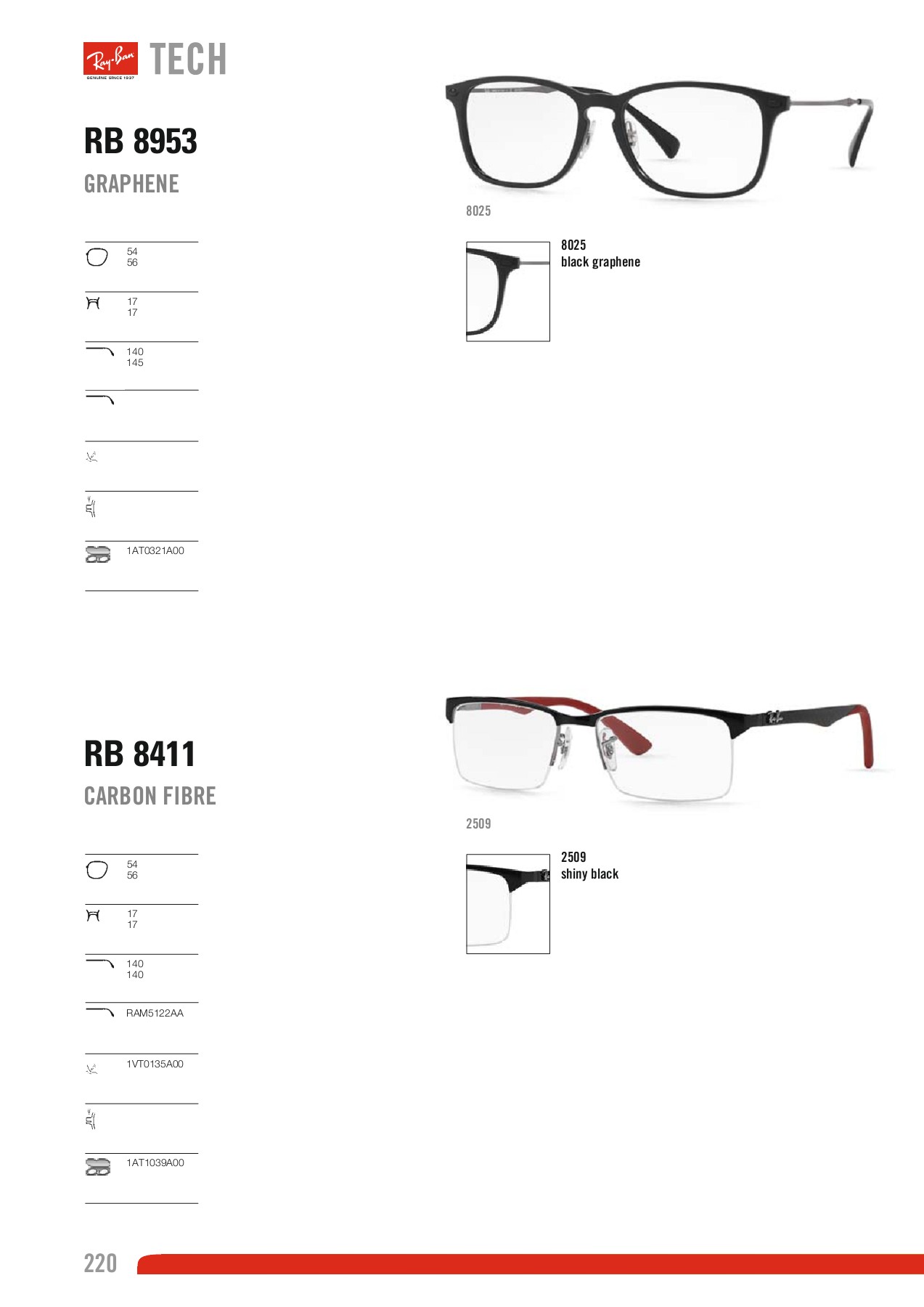 RayBan - raphael.bueno - Page 220 | Flip PDF Online | PubHTML5