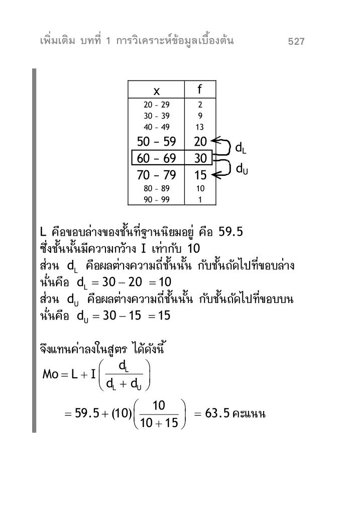 รวมความรู้คณิตศาสตร์ ม.ปลาย Math E-Book - t.kruyok004 - صفحه 527 ...