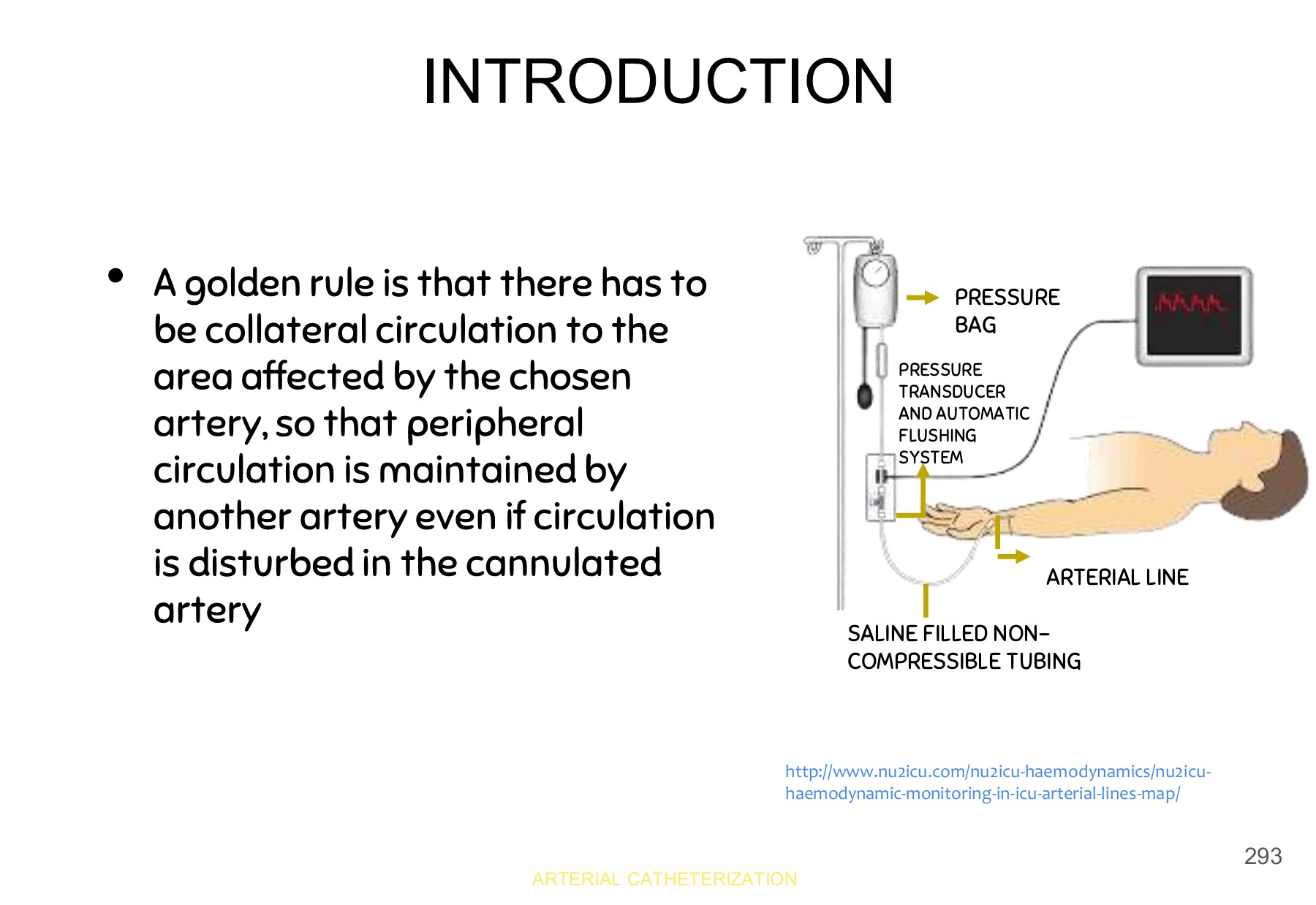 VASCULAR ACCESS DEVICES - ceo.webrn - Page 293 | Flip PDF Online | PubHTML5
