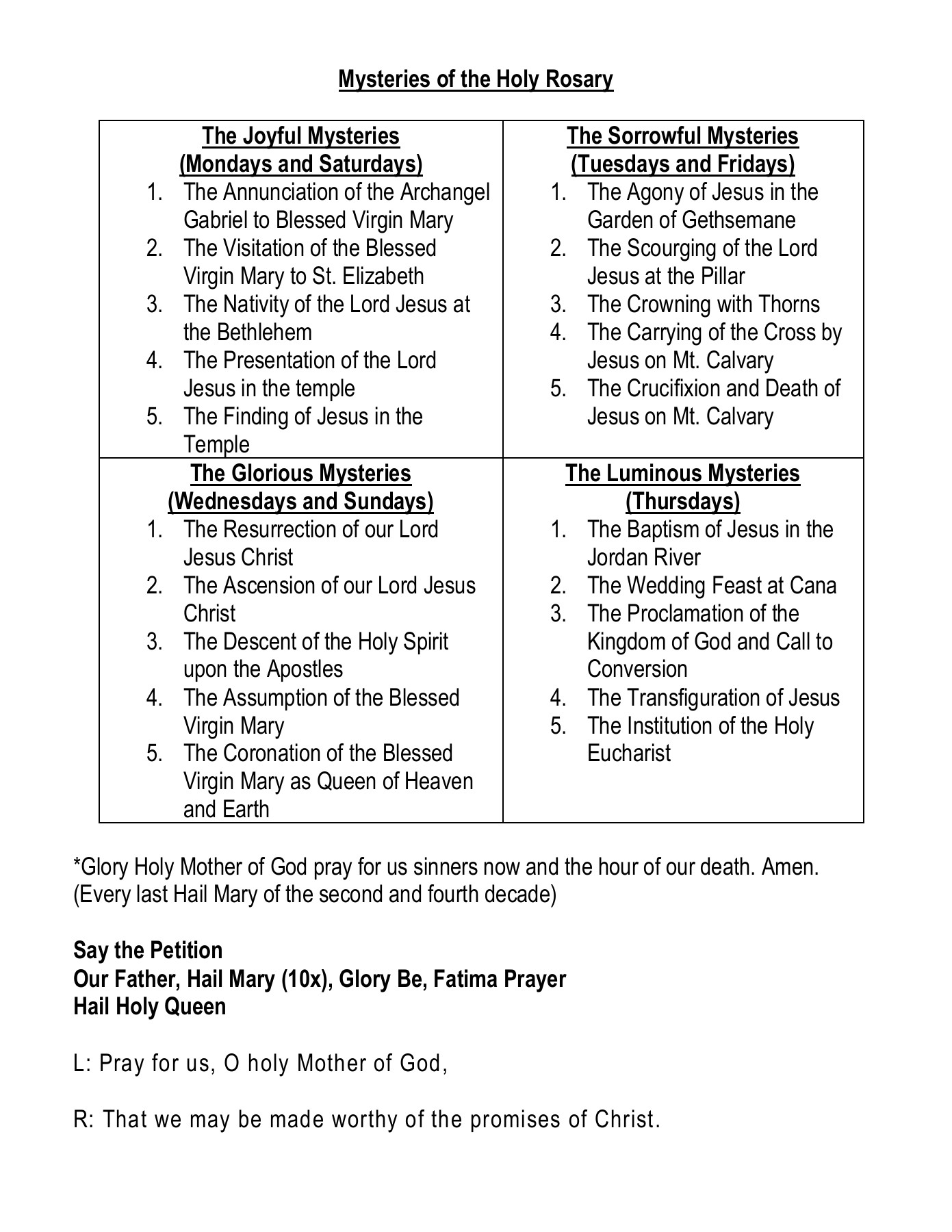 OLHRS General Trias Pupil Handbook 2022 - Kurt Jonson - Page 65 | Flip ...