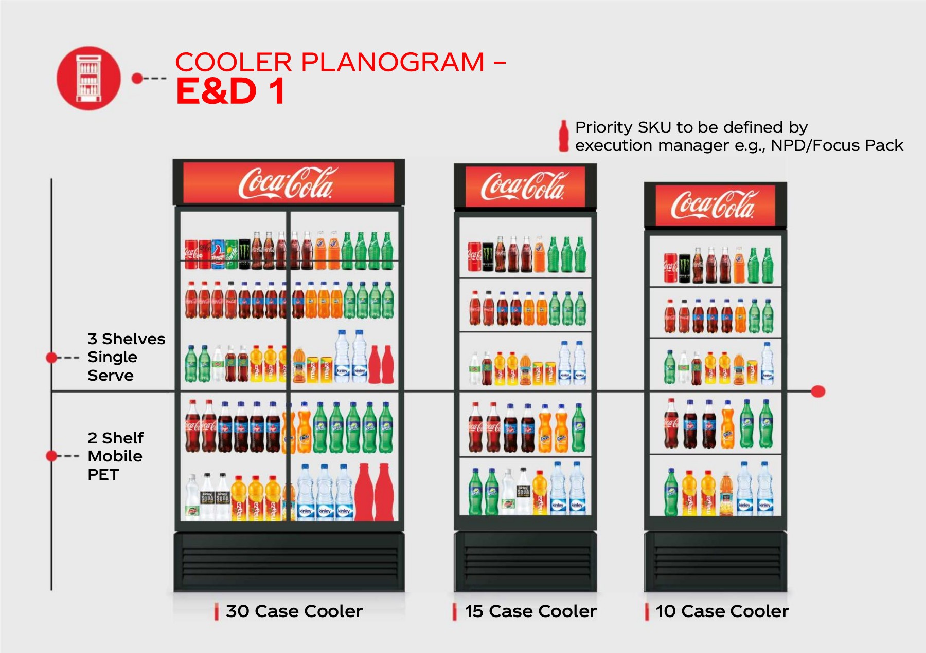 Execution guidelines booklet for Karnataka - strawhatnaveen - Page 25 ...