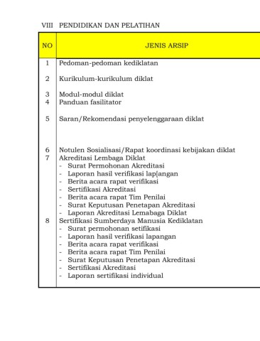 Klasifikasi-Surat - - Page 98 | Flip PDF Online | PubHTML5