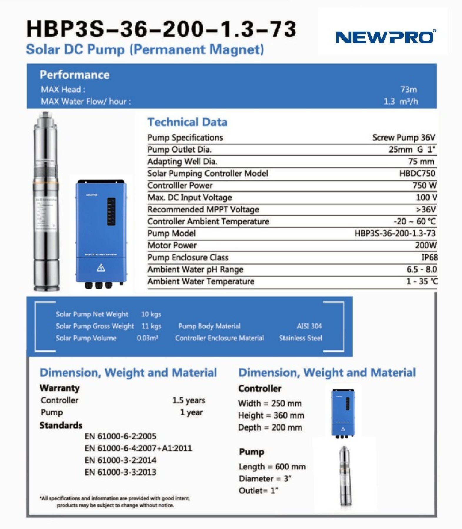 Solar DC Pumps parameters - fsnewpro001 - Page 1 - 8 | Flip PDF Online ...