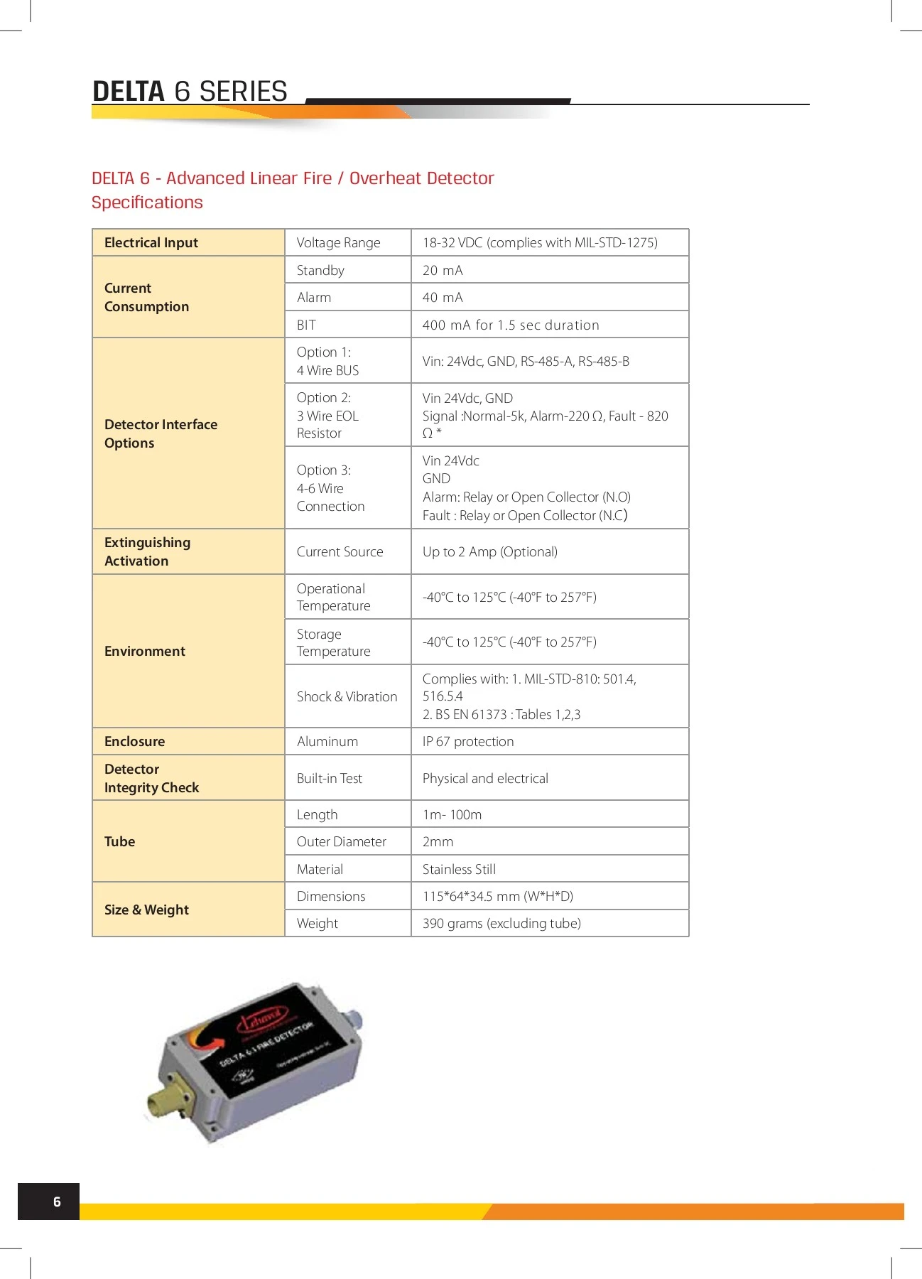 brochure Delta detector - Lehavot Production & Protection Ltd - Page 6 ...