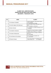 MANUAL PENGURUSAN 2017_2 - ezani.an - Muka Surat 61 | Membalik PDF Dalam talian | PubHTML5