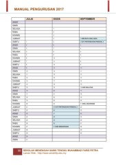 MANUAL PENGURUSAN 2017_2 - ezani.an - Muka Surat 67 | Membalik PDF Dalam talian | PubHTML5
