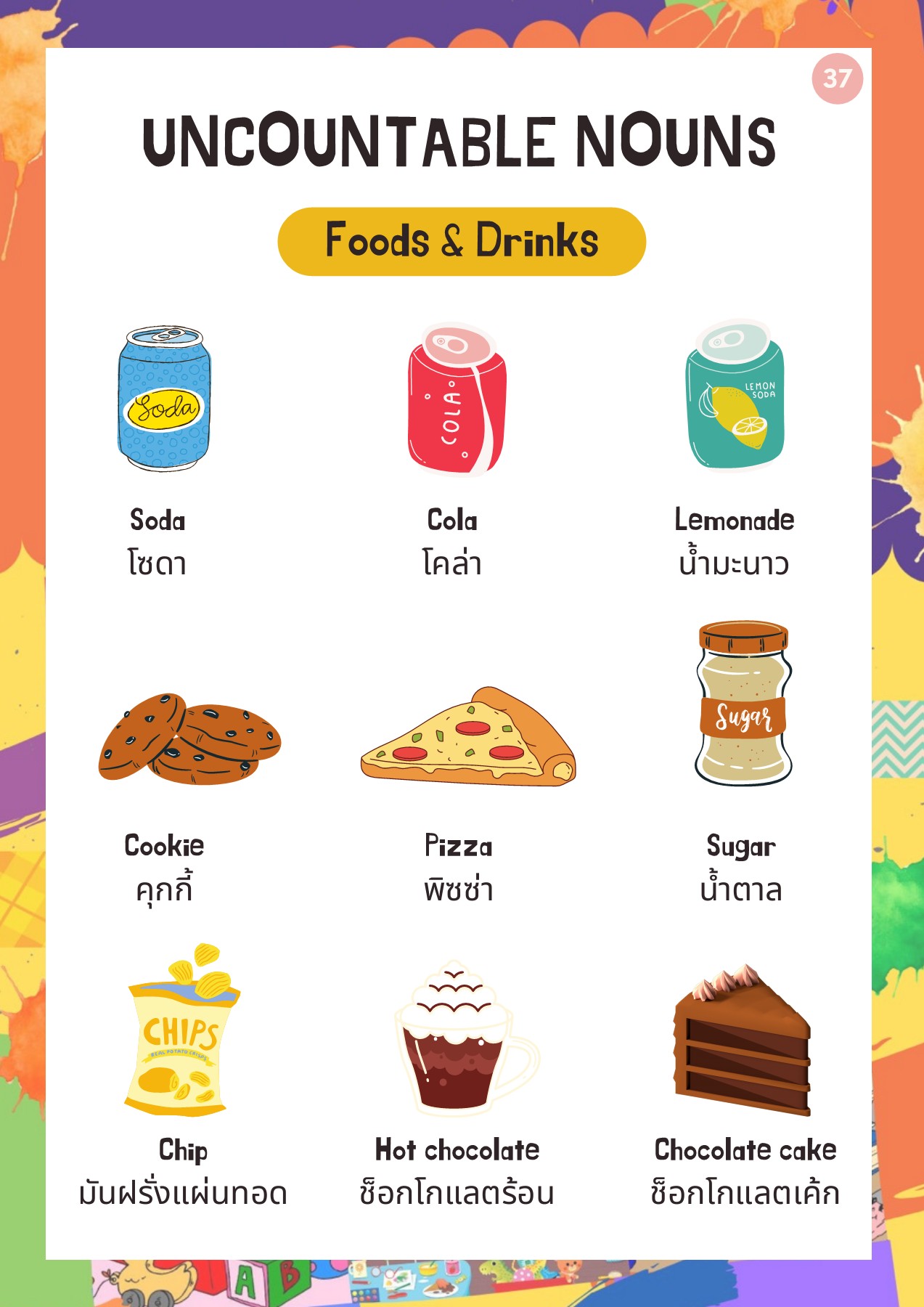 Countable And Uncountable Nouns With Their Rules Download Pdf Nouns