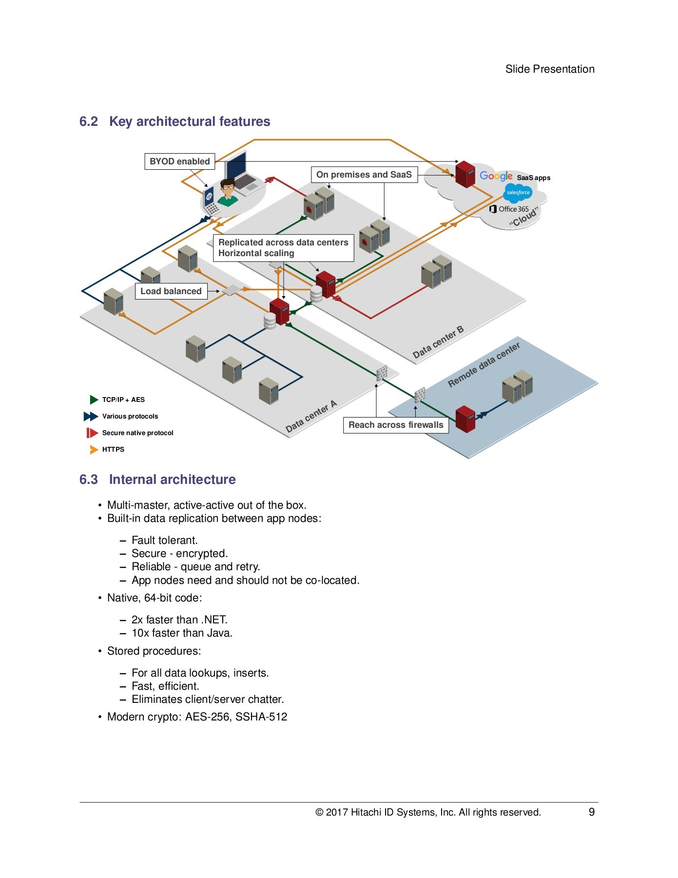 Hitachi ID Password Manager - hitachiid - Page 9 | Flip PDF Online ...
