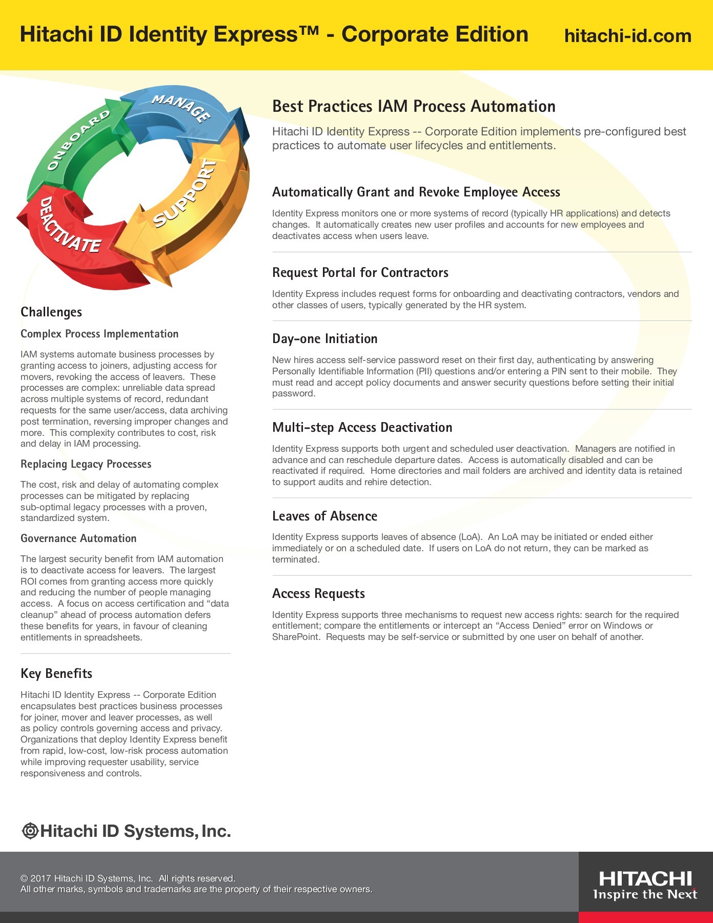 Hitachi ID Identity Express Brochure - hitachiid - Page 1 | Flip PDF ...