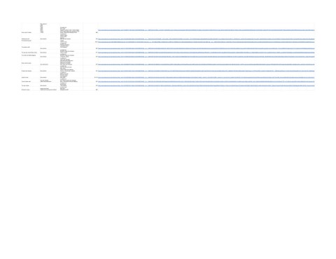 Hotseller Products - Sheet1 - tagabmcjay - Page 4 | Flip PDF Online | PubHTML5