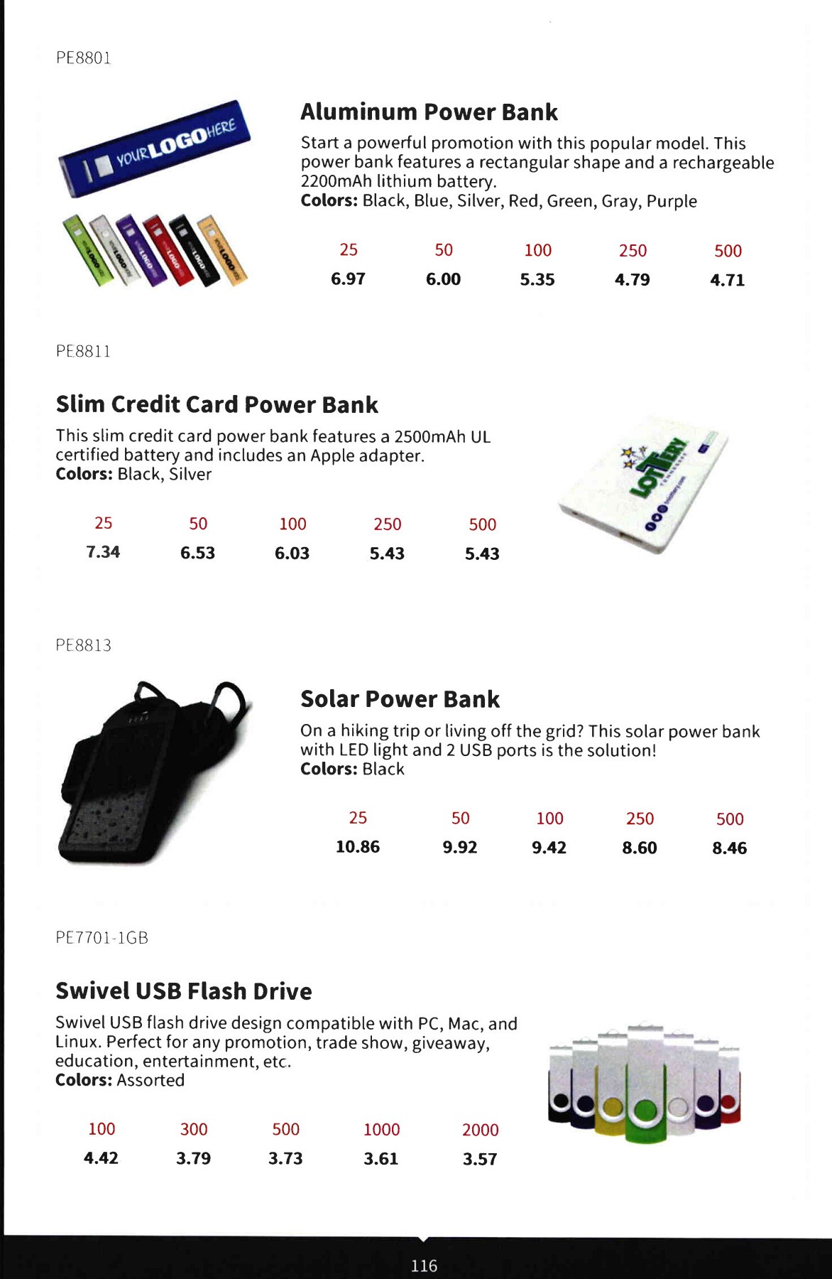 Accent Imaging Corporate Zone Promo Products - Brochure - ccarter ...