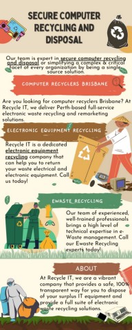 Secure Computer Recycling and Disposal