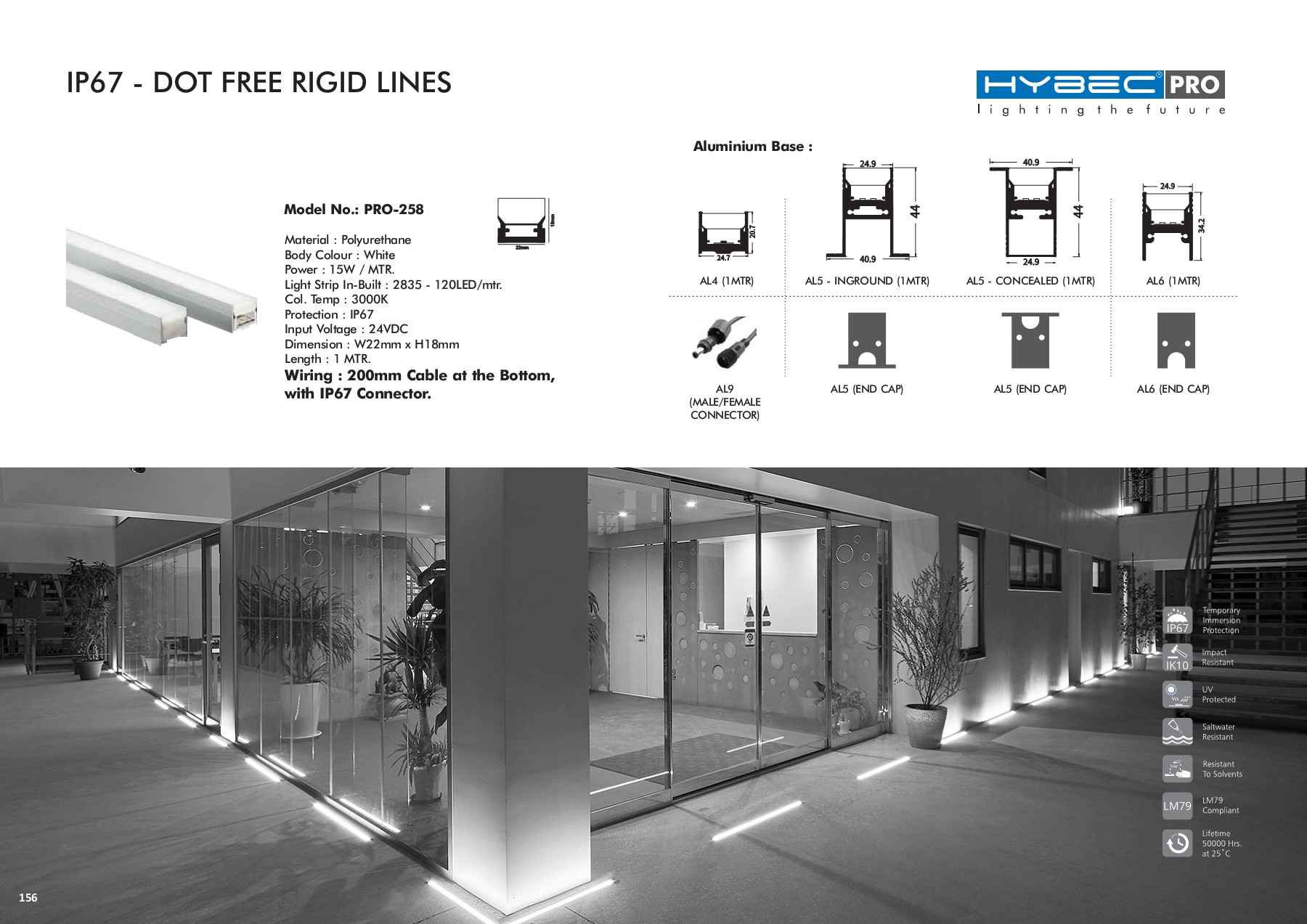 HYBEC PRO SERIES - marketing - Page 175 | Flip PDF Online | PubHTML5