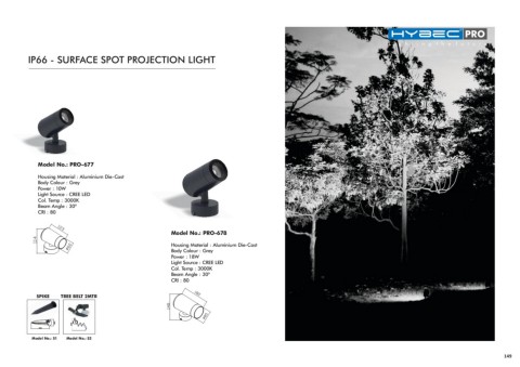 HYBEC PRO SERIES - marketing - Page 168 | Flip PDF Online | PubHTML5