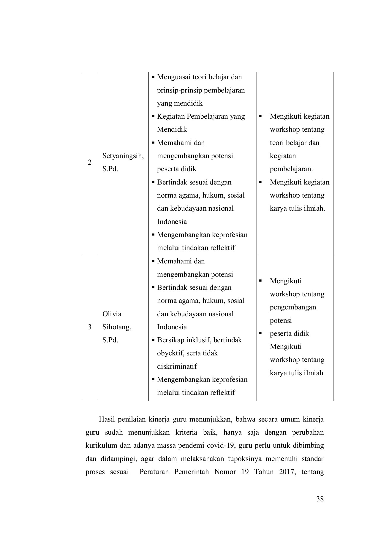 LAPORAN PELAKSANAAN RENCANA TINDAK LANJUT PROGRAM PENGAWASAN (RTLPP) - adeliyana10 - Halaman 108 ...