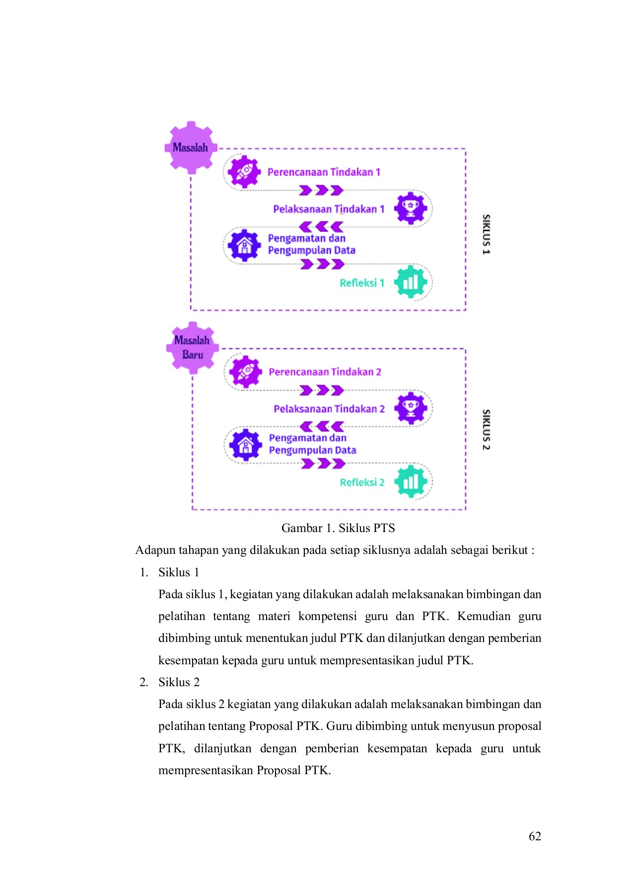 LAPORAN PELAKSANAAN RENCANA TINDAK LANJUT PROGRAM PENGAWASAN (RTLPP) - adeliyana10 - Halaman 251 ...