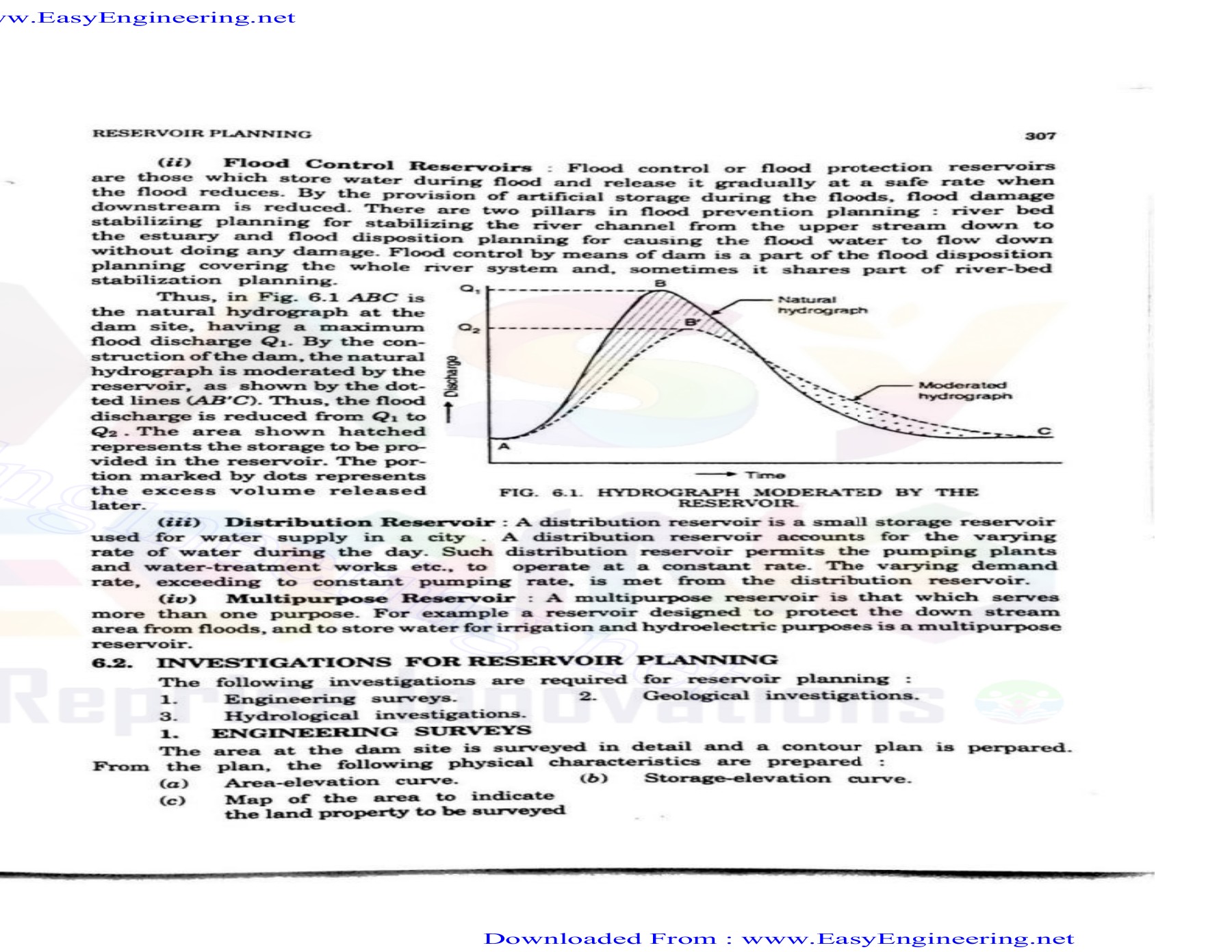 Irrigation And Water Power Engineering By Dr. B.C. Punmia- By ...
