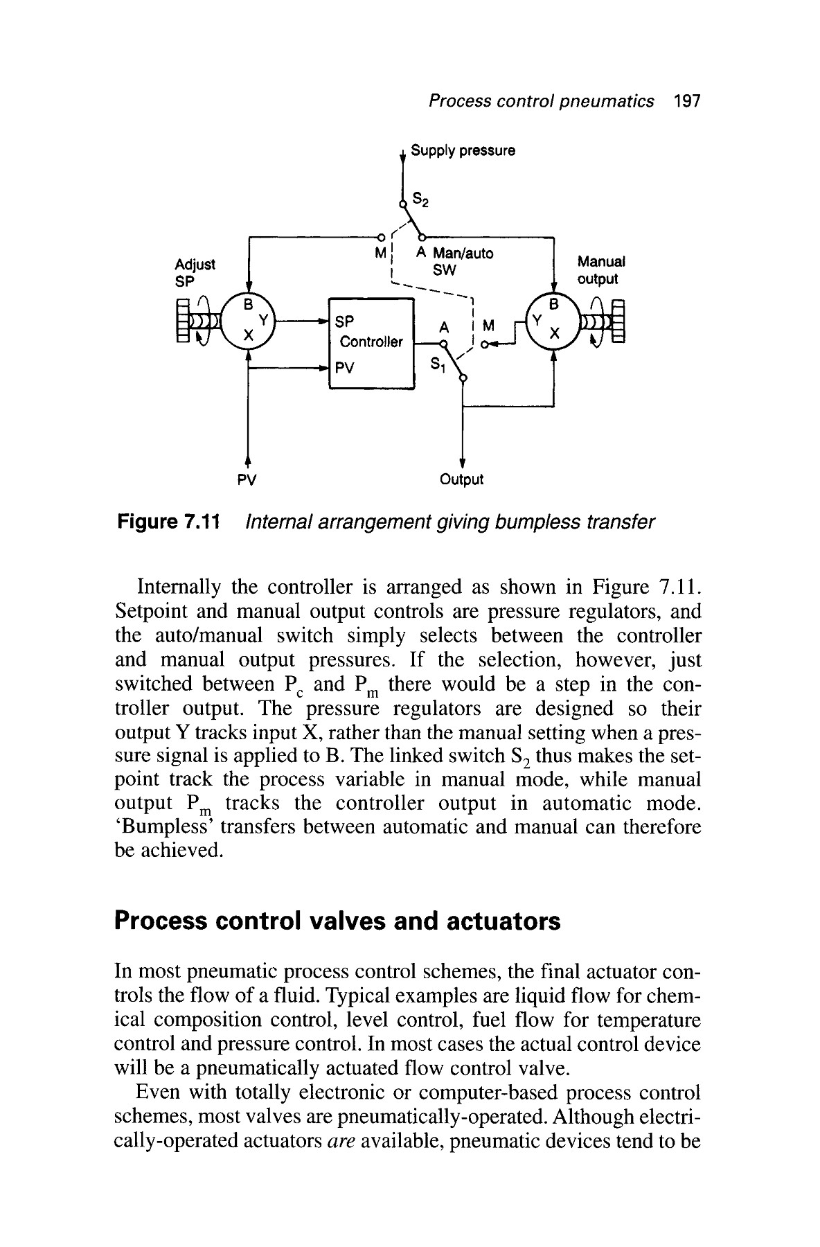 Hydraulics and Pneumatics by A.Parr 2nd Edition - namdevp598 - Page 209 | Flip PDF Online | PubHTML5