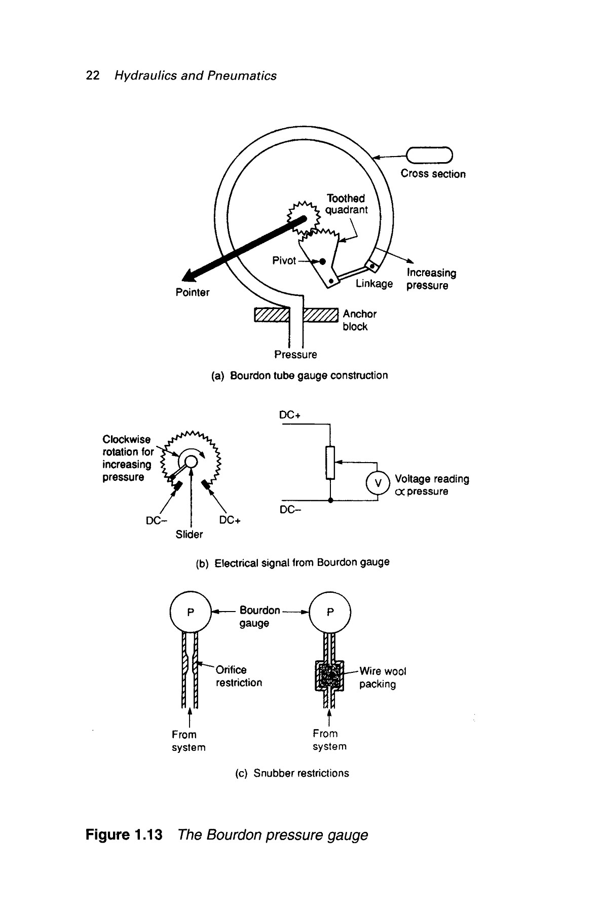 Hydraulics and Pneumatics by A.Parr 2nd Edition - namdevp598 - Page 33 | Flip PDF Online | PubHTML5