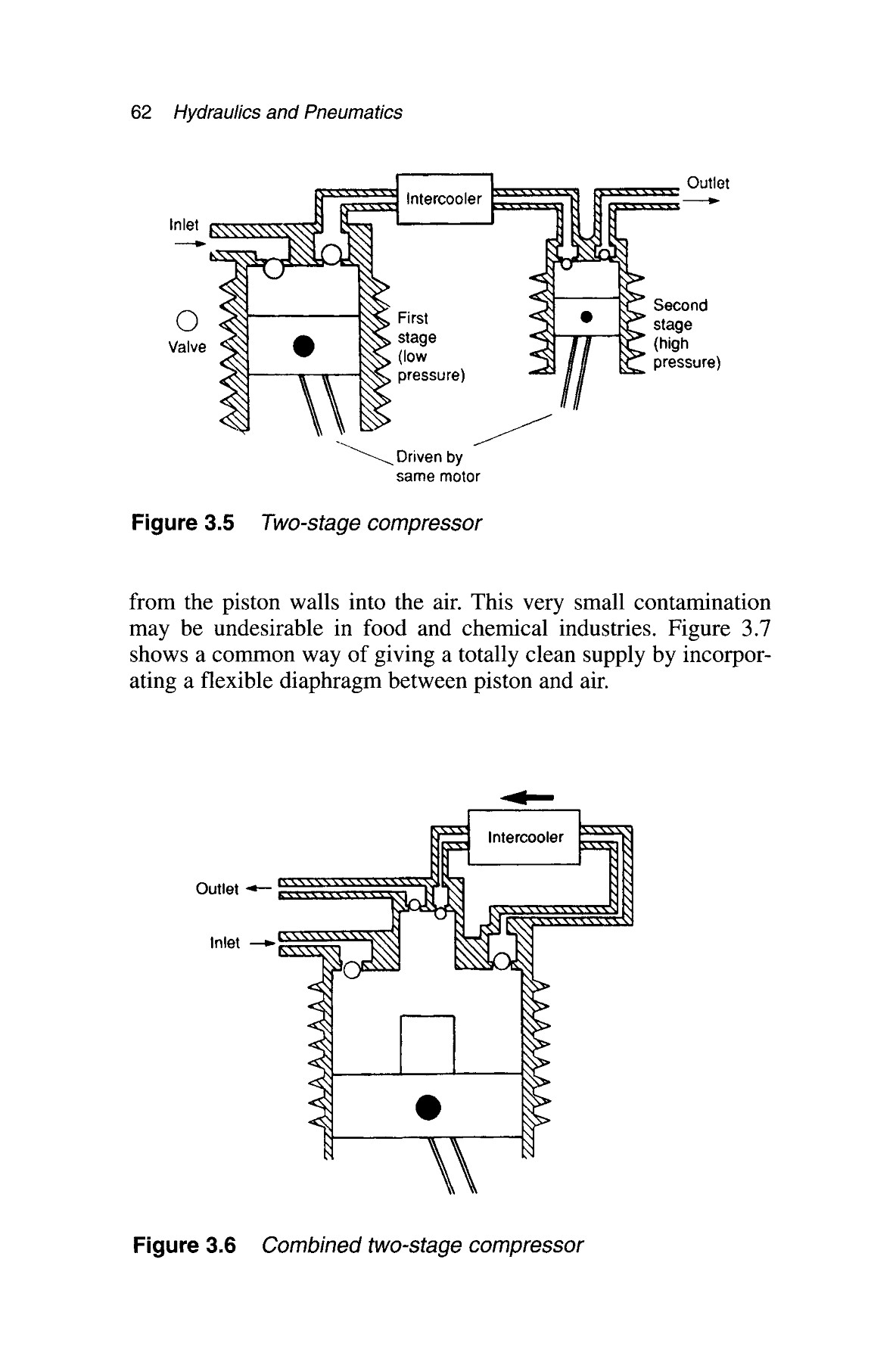 Hydraulics and Pneumatics by A.Parr 2nd Edition - namdevp598 - Page 73 | Flip PDF Online | PubHTML5