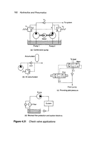 Hydraulics and Pneumatics by A.Parr 2nd Edition - namdevp598 - Page 113 | Flip PDF Online | PubHTML5