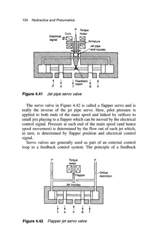 Hydraulics and Pneumatics by A.Parr 2nd Edition - namdevp598 - Page 136 | Flip PDF Online | PubHTML5