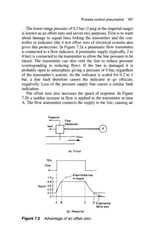 Hydraulics and Pneumatics by A.Parr 2nd Edition - namdevp598 - Page 199 | Flip PDF Online | PubHTML5