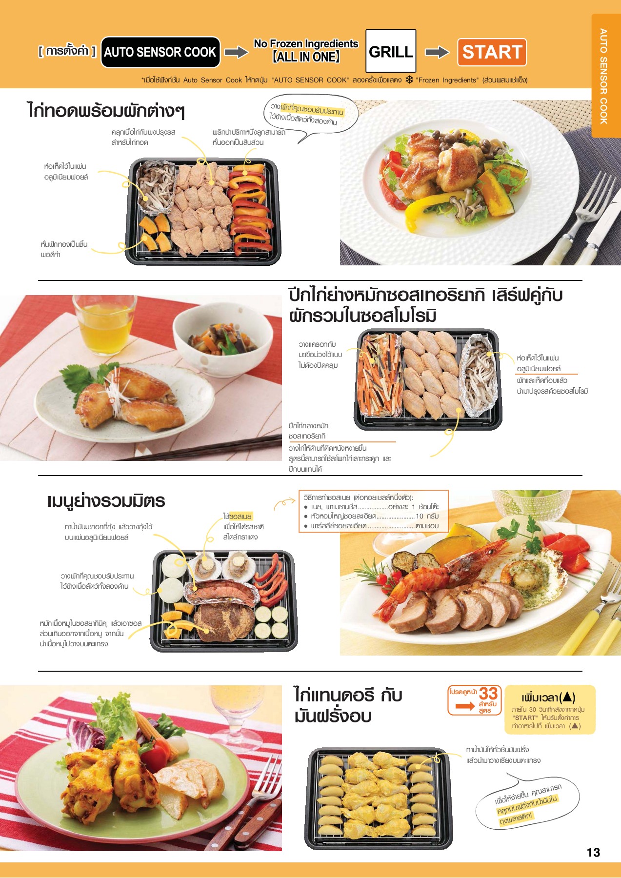 Cook Book สูตรอาหาร ชาร์ป - E-Book Buffet : ห้องสมุดประชาชน อ.ท่าบ่อ - Page 13 | Flip PDF Online ...