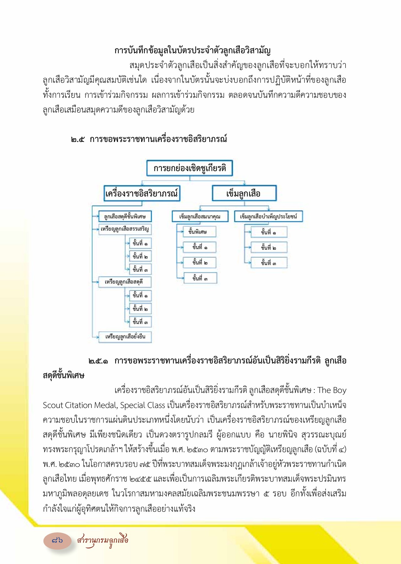 สารานุกรมลูกเสือเล่ม4 - E-Book Buffet : ห้องสมุดประชาชน อ.ท่าบ่อ - หน้าหนังสือ 102 | พลิก PDF ...