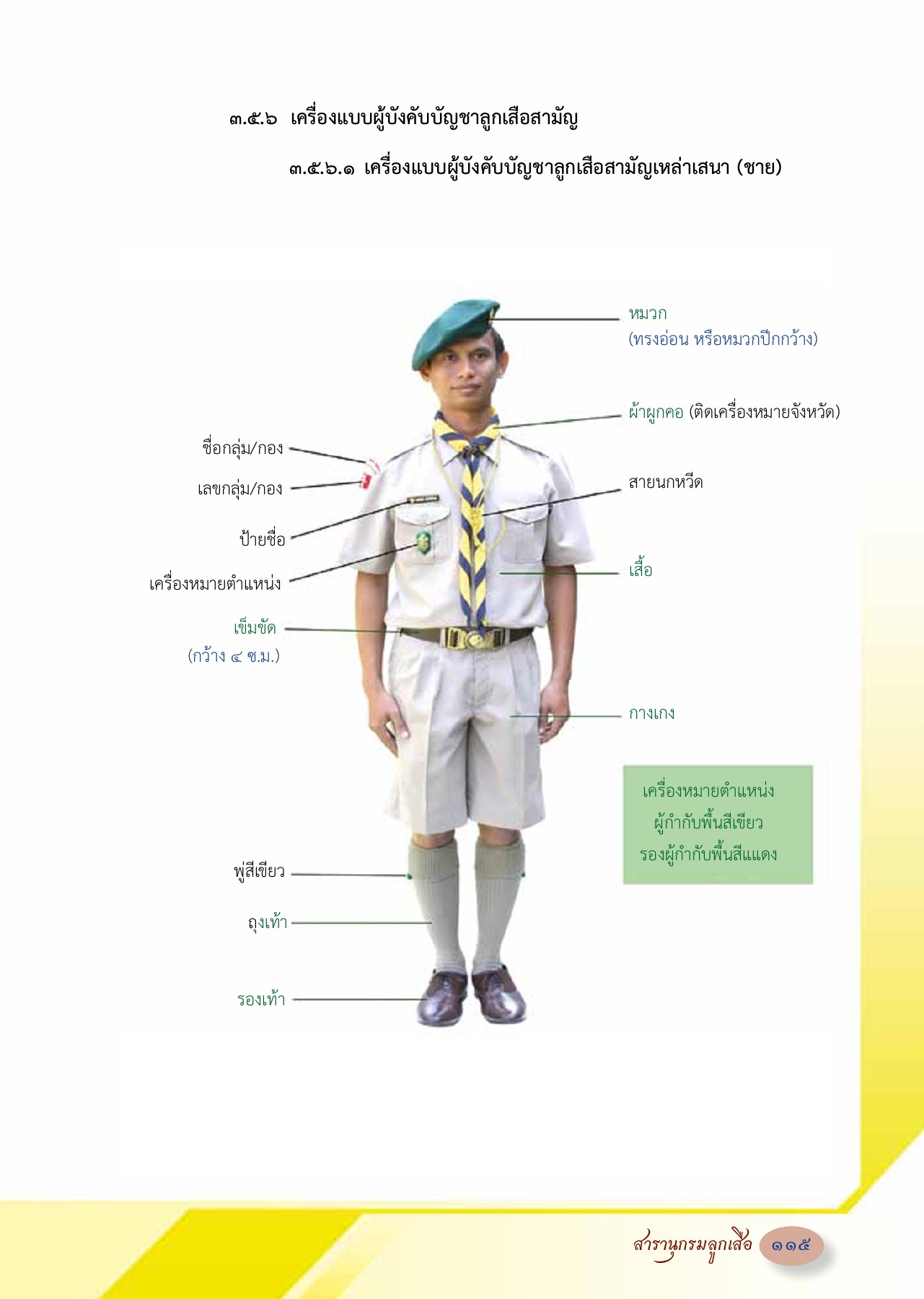 สารานุกรมลูกเสือเล่ม4 - E-Book Buffet : ห้องสมุดประชาชน อ.ท่าบ่อ - หน้าหนังสือ 131 | พลิก PDF ...