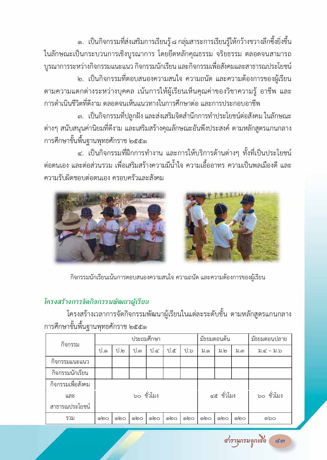 สารานุกรมลูกเสือเล่ม4 - E-Book Buffet : ห้องสมุดประชาชน อ.ท่าบ่อ - หน้าหนังสือ 59 | พลิก PDF ...